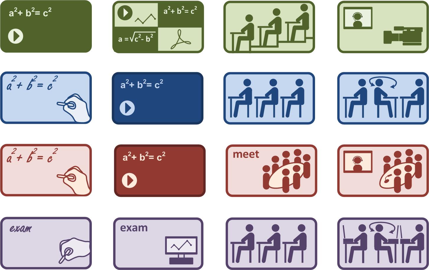 Next Generation Classroom | Considerations and thoughts for future ...